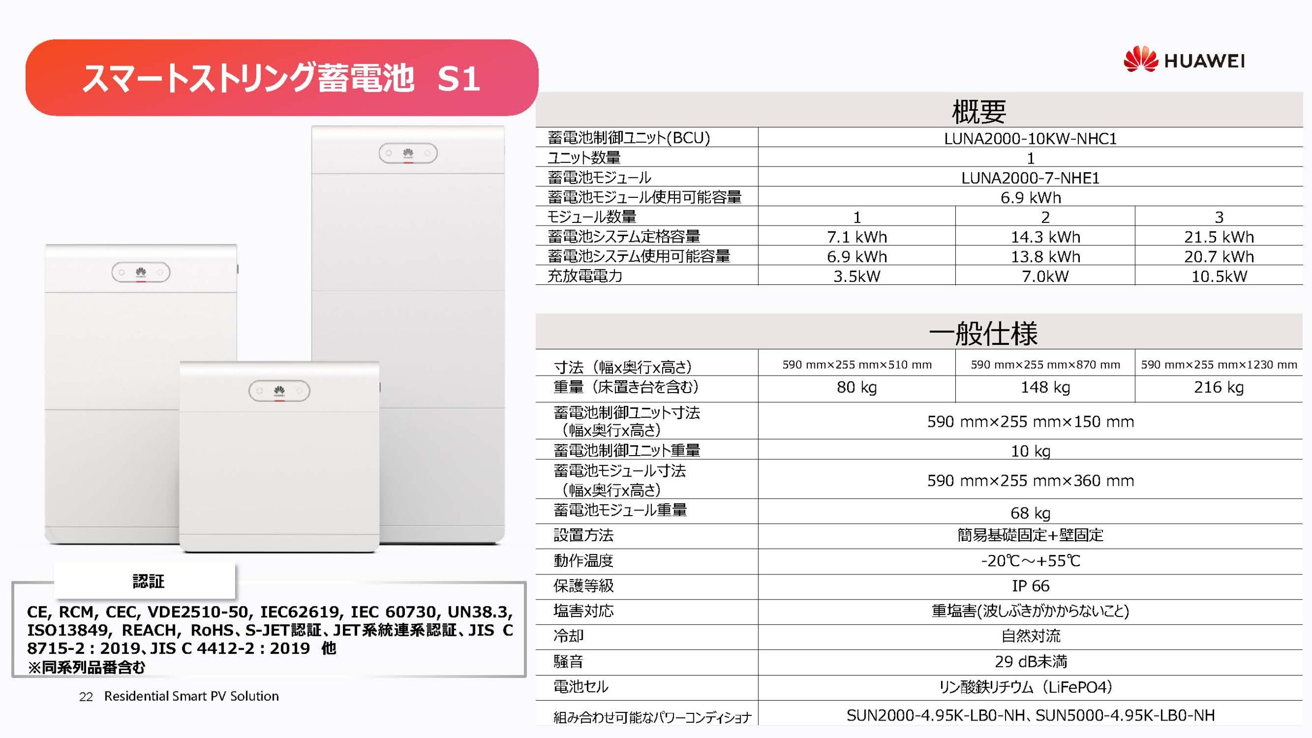 HUAWEI LUNA2000-7/14/21-NHS1マルチ蓄電池システム出荷開始致しました。 | ENC株式会社